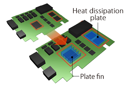 PICLS | Cradle CFD | Hexagon